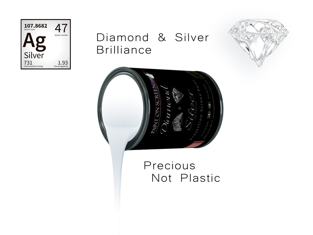 Diamond and .999 Fine Silver – Paint On Screen